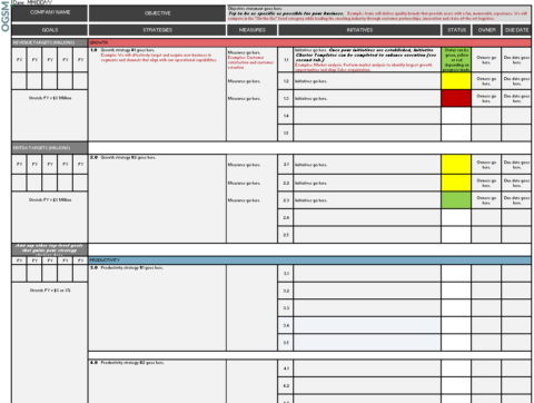 OGSM Strategy Framework Guide | ArchPoint Consulting